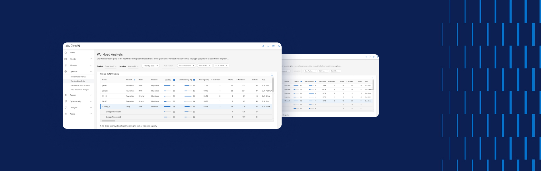 Apex AIOps – Revolutionizing Workload Management Through Simulation ...